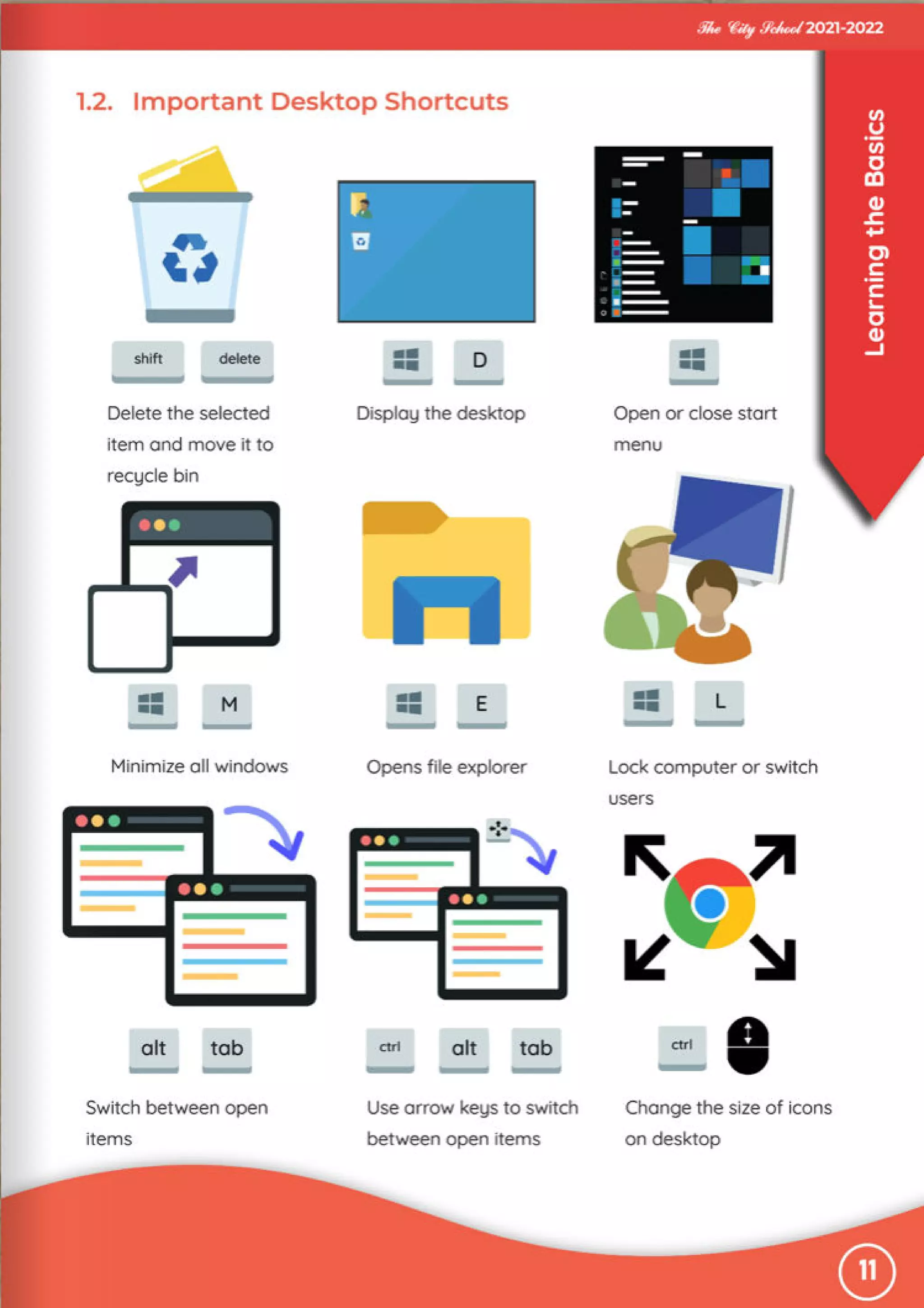 Itech computing-3 | PDF