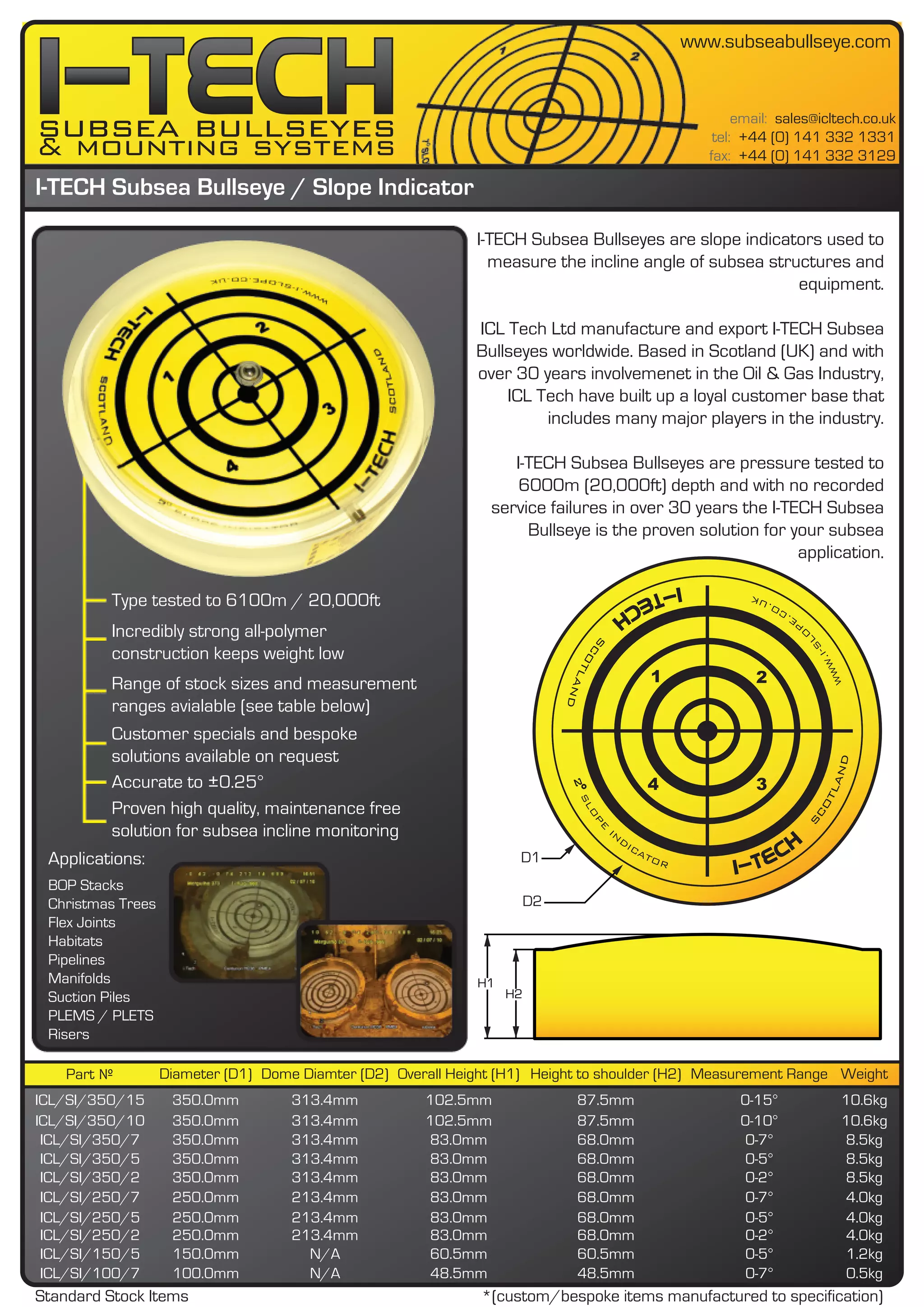 Itech subsea-bullseye slope-indicators and inclinometers | PDF