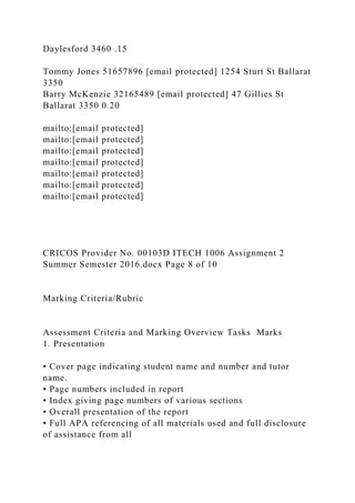 ITECH 1006 - Database Management Systems CRICOS Provide.docx