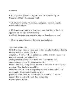 ITECH 1006 - Database Management Systems CRICOS Provide.docx