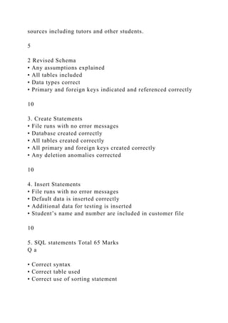 ITECH 1006 - Database Management Systems CRICOS Provide.docx