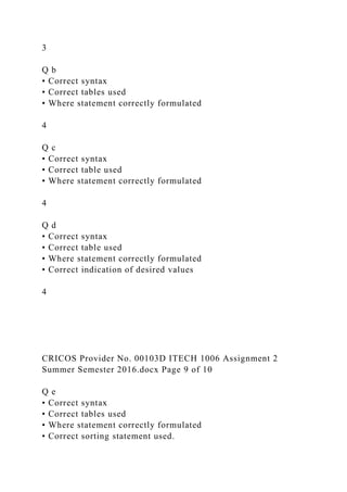 ITECH 1006 - Database Management Systems CRICOS Provide.docx