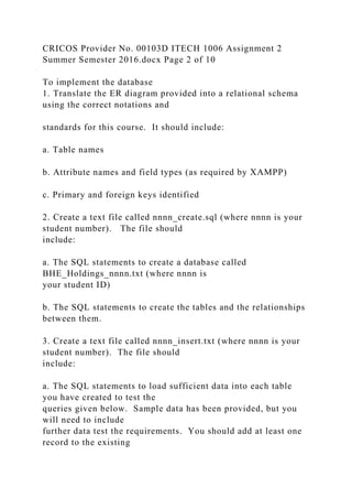 ITECH 1006 - Database Management Systems CRICOS Provide.docx