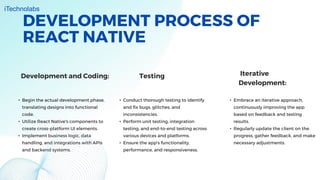 The Ultimate Guide to React Native App Development Services | iTechnolabs | PPT