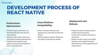 The Ultimate Guide to React Native App Development Services | iTechnolabs | PPT