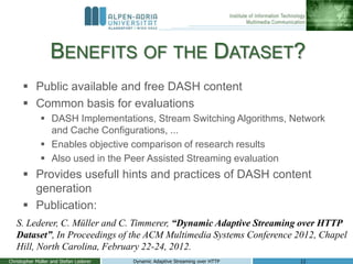 ITEC DASH | PPTX | Internet | Computing