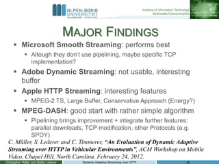 ITEC DASH | PPTX | Internet | Computing
