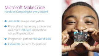 ITEC 2019 Micro:bit Session | PPTX