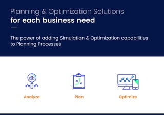 Ite consult - the power of combining planning and simulation | PPT