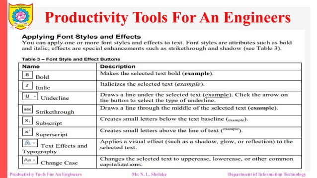 ITE Course Unit 1Productivity Tools For An Engineers | PPTX | Desktop ...