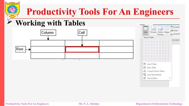ITE Course Unit 1Productivity Tools For An Engineers | PPTX | Desktop ...