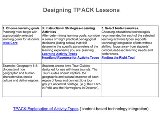 Itec tpack activities - tools | PDF