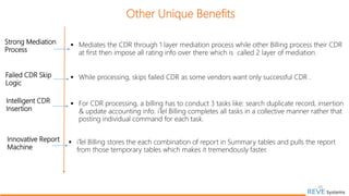 VoIP Billing Software | PPTX