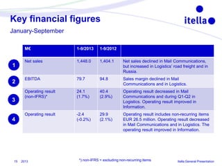 Itella group presentation | PDF