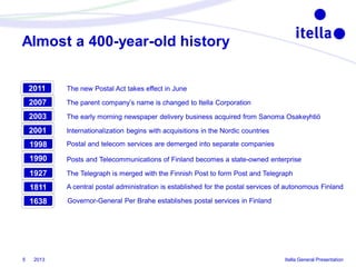 Itella group presentation | PDF