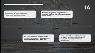 Itelligenza artificiale matera | PDF | Artificial Intelligence ...