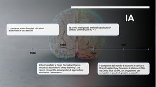 Itelligenza artificiale matera | PDF | Artificial Intelligence ...