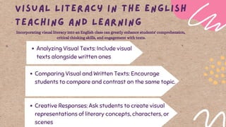 ITELL Mursyid's Presentation about VisualLitwracy | PPT