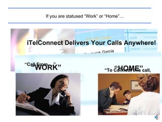 What is iTEL & How Does It Work? | PPT | Email | Internet
