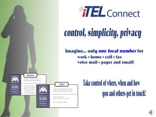 What is iTEL & How Does It Work? | PPT | Email | Internet