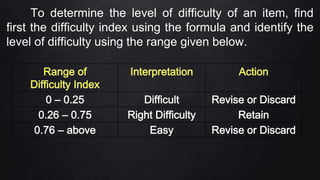 ITEM-ANALYSIS-AND-VALIDATION-in-assessment-in-learning.pptx