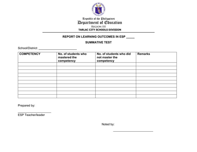 Item-Analysis-template.docx