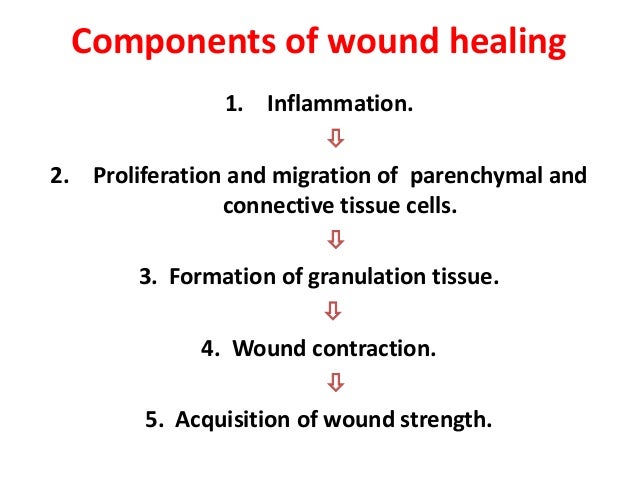 healing and tissue repair