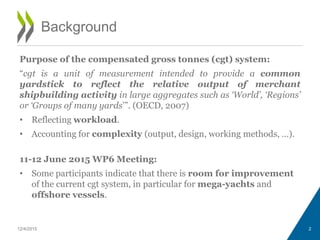 Introduction to CGT Measurement | PPTX