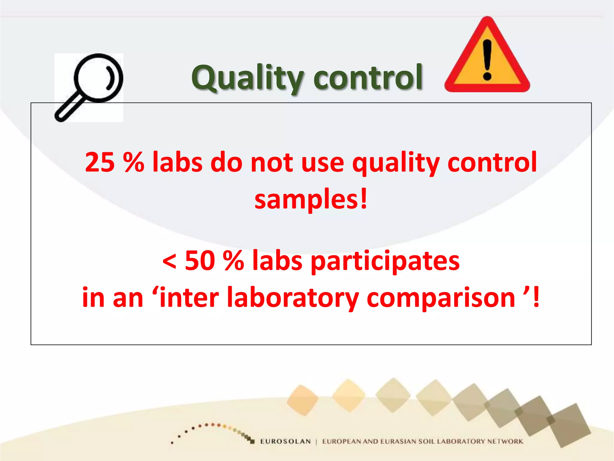 Item 10. GLOSOLAN inter-laboratory comparison procedure | PPTX