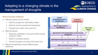 Item 11. Droughts and water scarcity.pdf