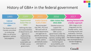 OECD Canada Review - Alison MCDERMOTT (Canada) | PDF