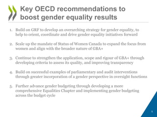 OECD Canada Review - Pinar GUVEN and Scherie NICOL (OECD) | PDF