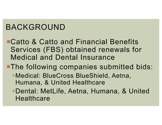 Item #11 PPT Insurance Renewal | PPT