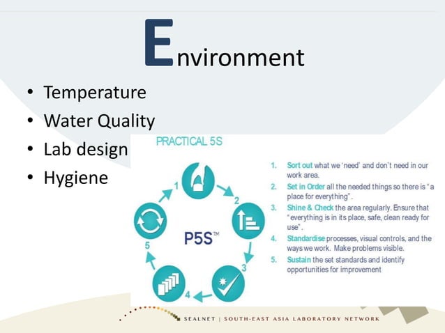 Item 11: Introduction to QA/QC | PPT