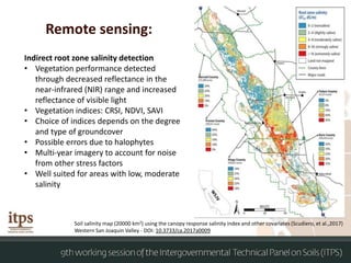 Item 12: Preparation of global maps of soil salinity, soil erosion, and ...