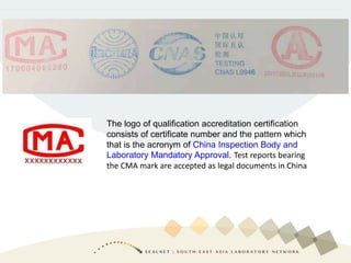 Item 12: Presentation by China | PPT