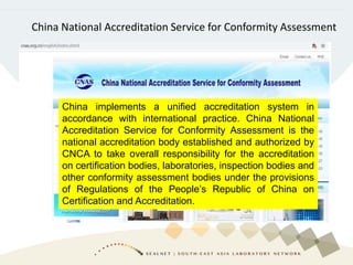 Item 12: Presentation by China | PPT