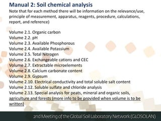 Item 12. Decision on the writing of “Best practice manual” (reference ...