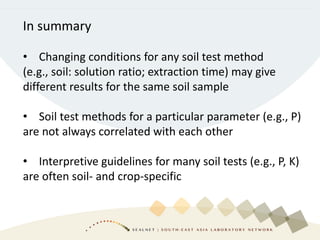 Item 13: Introduction to the interpretation of soil tests | PPT