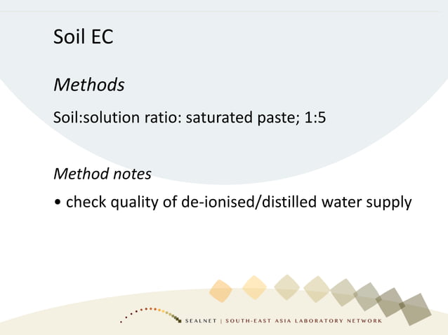 Item 13: Introduction to the interpretation of soil tests | PPT