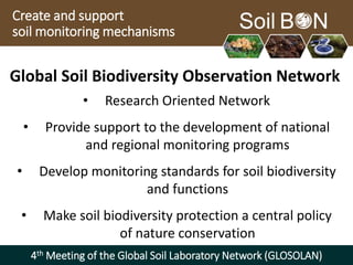 Item 15. Presentation of the SoilBON i Nitiative | PPT