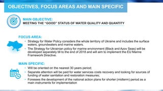 “Ukrainian Water Strategy” by Volodymyr Bilokon’ & Vladislav ...