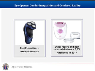 Gender equality - Magnea MARINOSDOTTIR (Iceland) | PDF