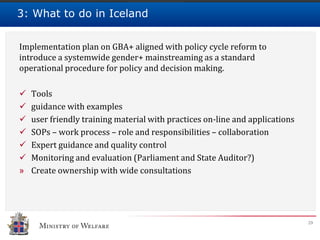 Gender equality - Magnea MARINOSDOTTIR (Iceland) | PDF