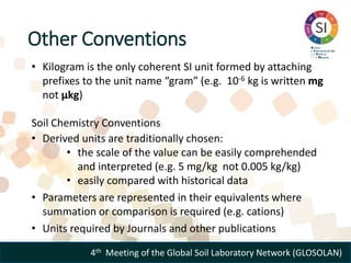 Item 18. Endorsement of the units of measure to use in GLOSOLAN SOPs | PPT