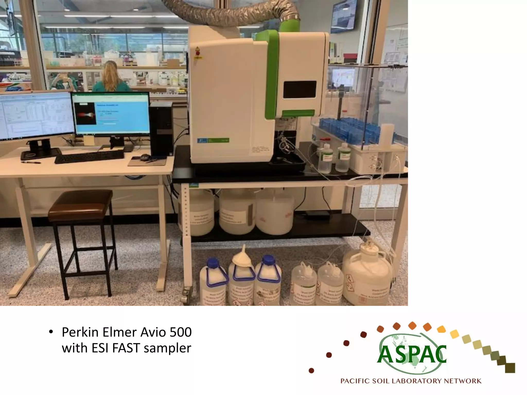 Item 2. Verification and Validation of Analytical Methods | PDF