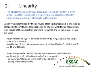 Item 2. Verification and Validation of Analytical Methods | PDF
