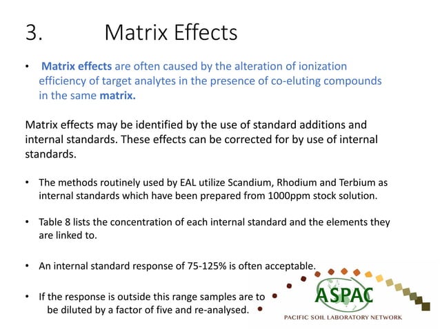 Item 2. Verification and Validation of Analytical Methods | PDF