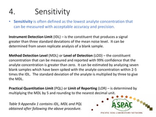 Item 2. Verification and Validation of Analytical Methods | PDF