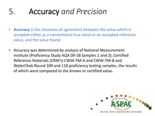 Item 2. Verification and Validation of Analytical Methods | PDF